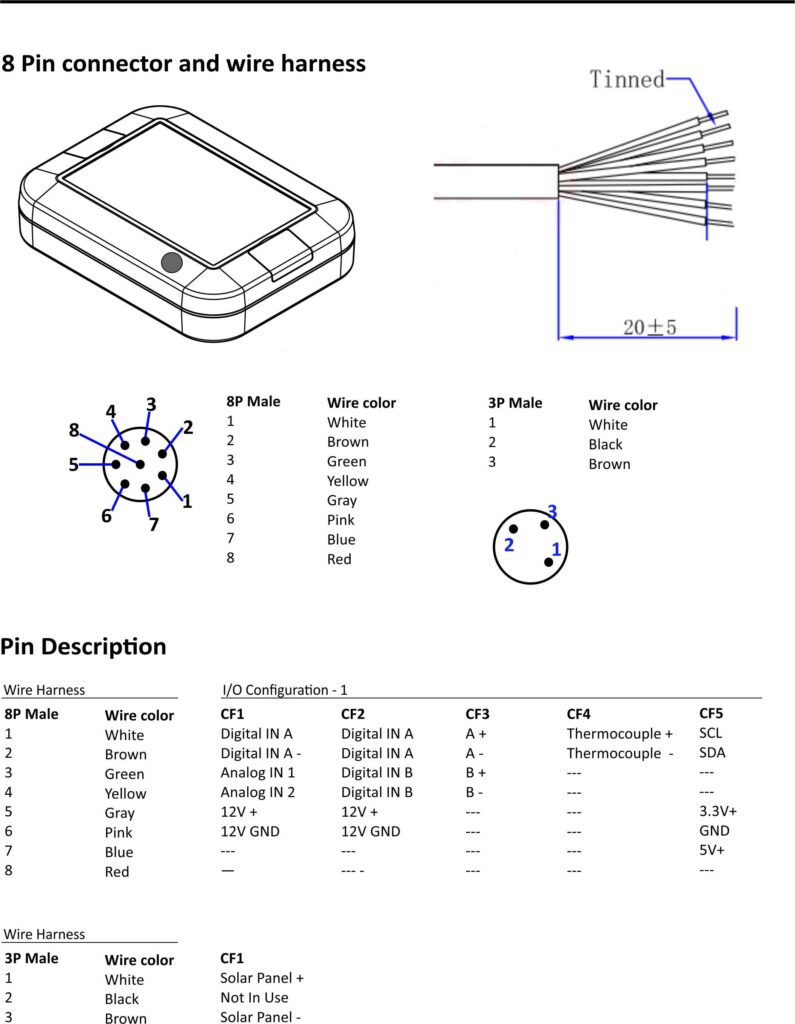 Battery Powered Programmable Sensor Node | Solar Powered Sensor Node