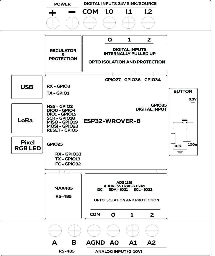 NORVI AGENT 1-BM01-ES-L - DATASHEET - NORVI Industrial Arduino