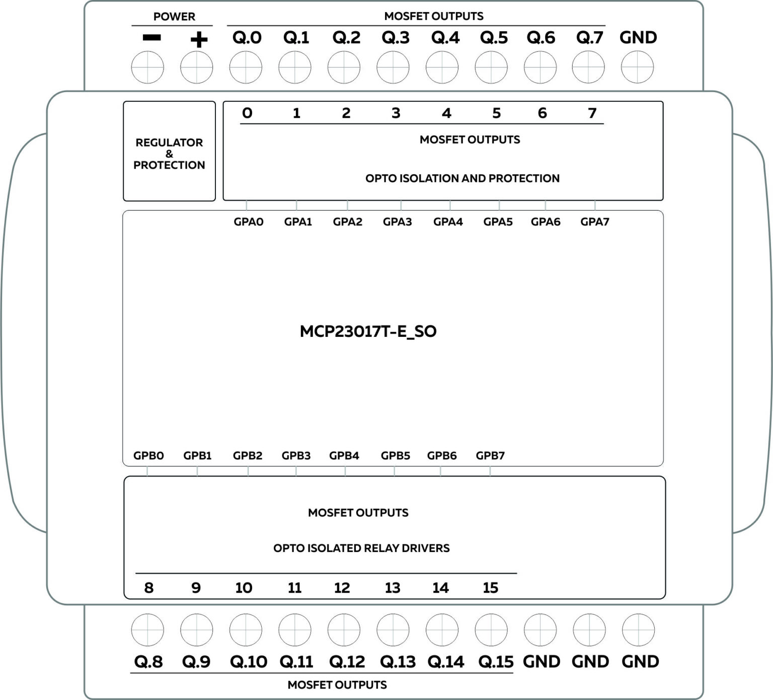 NORVI EX-F16 - DATASHEET - NORVI Industrial Arduino