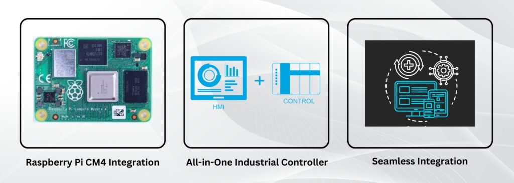 NORVI RPI HMI – Reliable Raspberry Pi-based HMI for Industrial Automation - NORVI Industrial Arduino